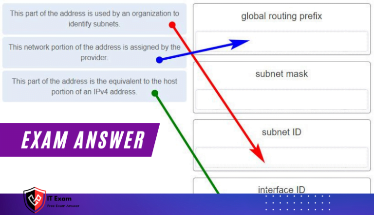 CCNA1 v7 – ITN v7.02 – ITNv7 Final Exam Answers 2023 2024 ...