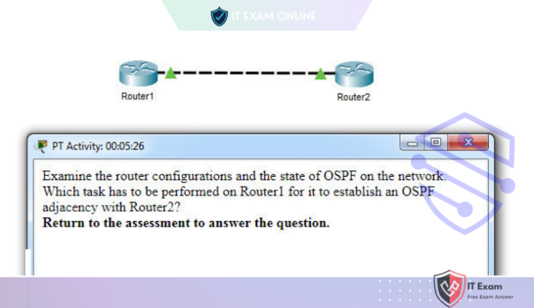 Ccna 3 V7 Modules 1 2 Ospf Concepts And Configuration Exam Answers Enterprise Networking